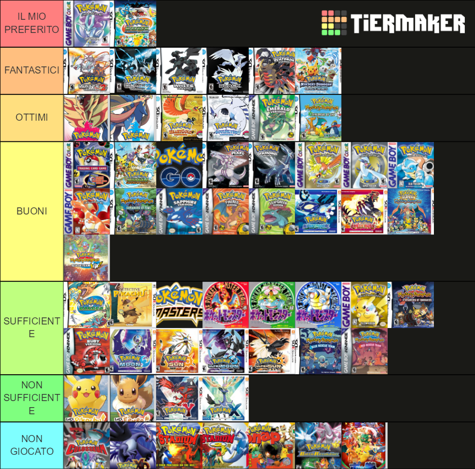 All Pokémon Core Games + Spin Off Tier List (Community Rankings ...