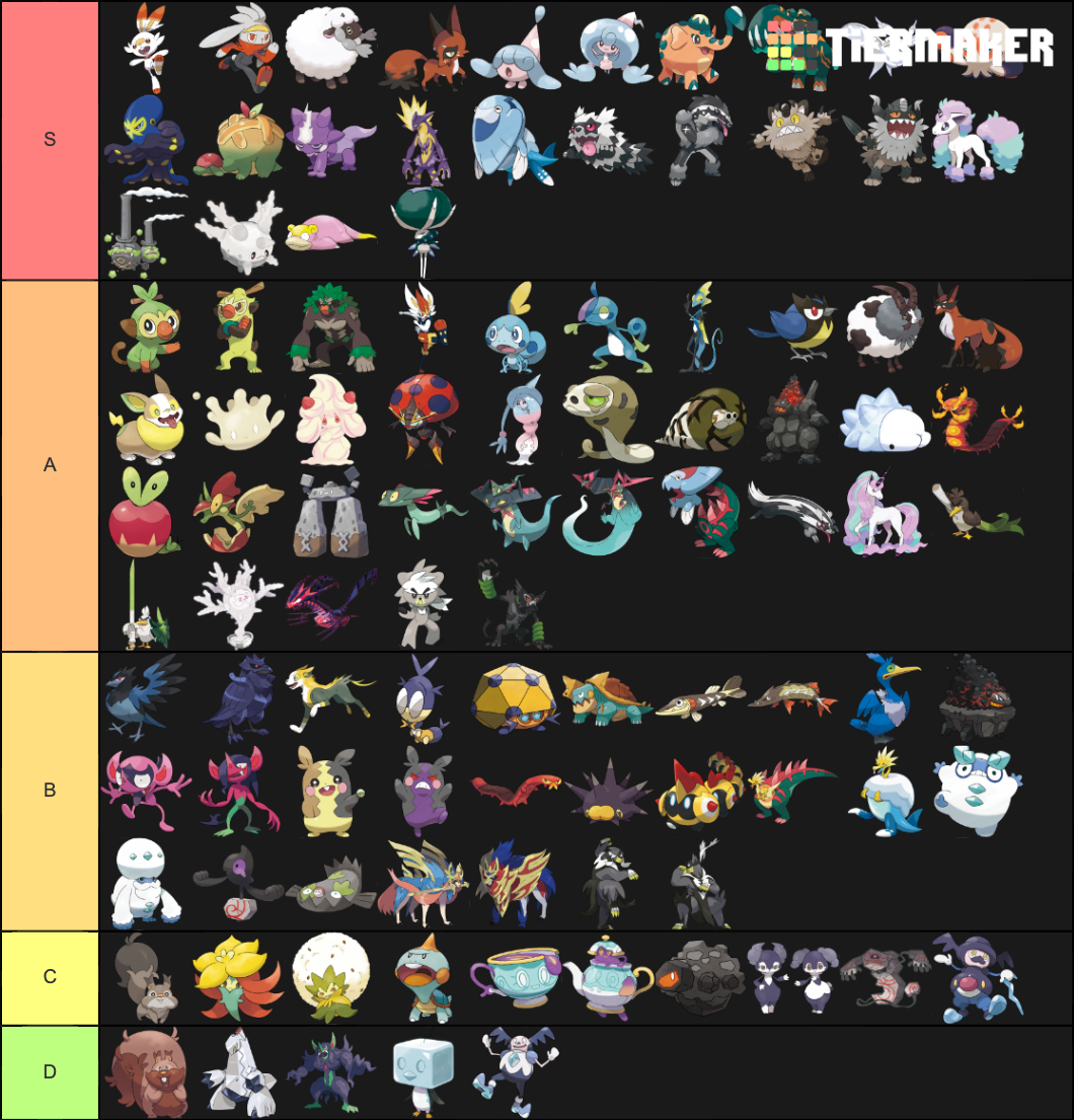 All PokÃ©mon (Gen 8) Tier List (Community Rankings) - TierMaker