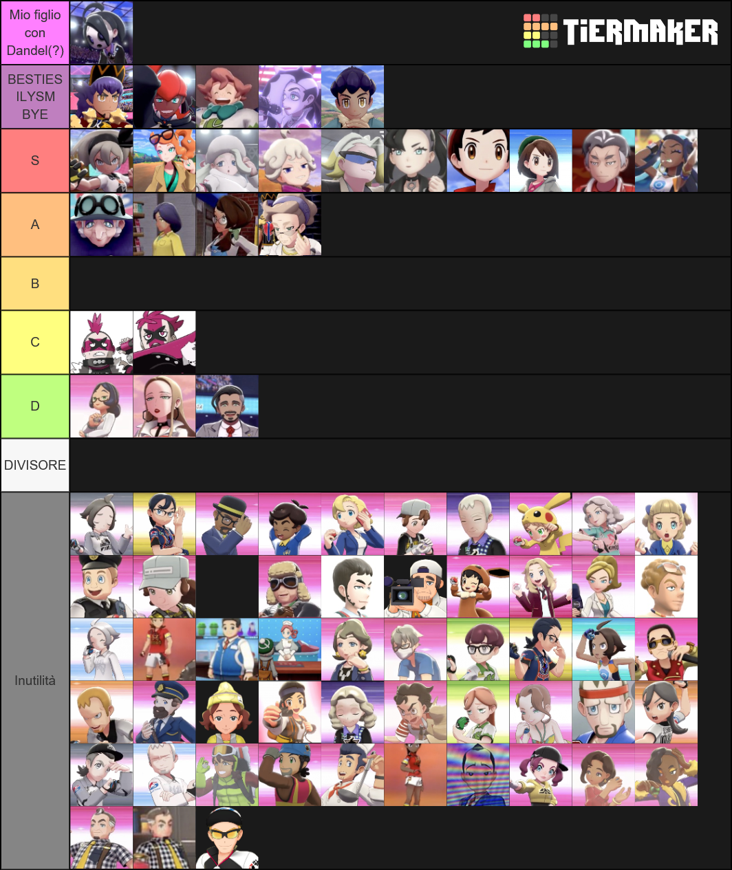 All PokÃ©mon Sword/Shield Characters Tier List (Community Rankings ...
