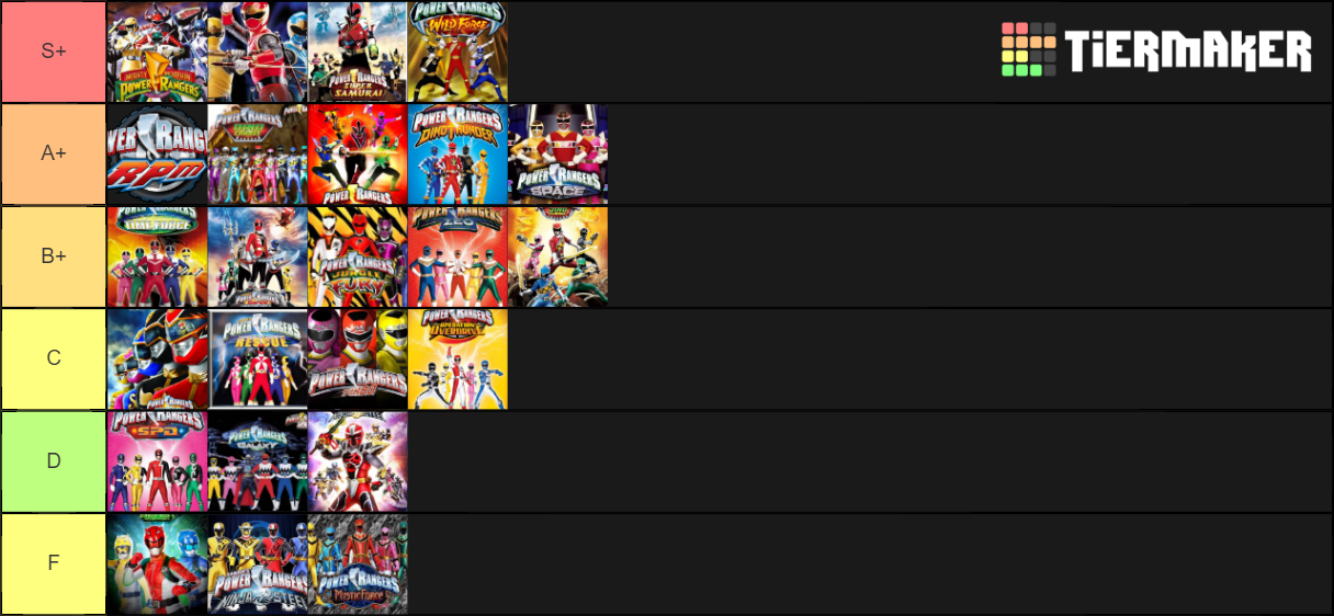 ALL POWER RANGERS SEASONS Tier List (Community Rankings) - TierMaker