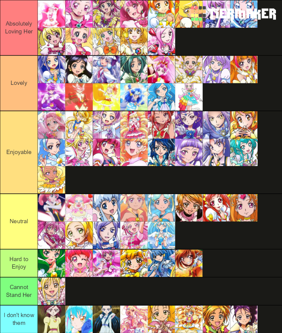 All Precure Cure Character List Tier List (Community Rankings) - TierMaker