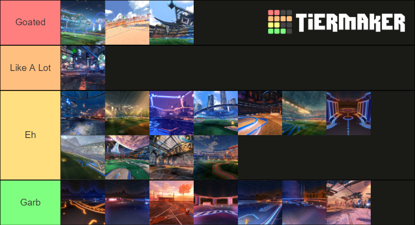 ALL* rocket league maps Tier List (Community Rankings) - TierMaker