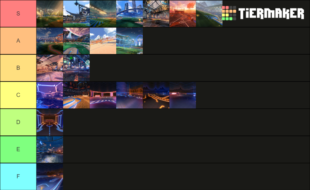 ALL* rocket league maps Tier List (Community Rankings) - TierMaker