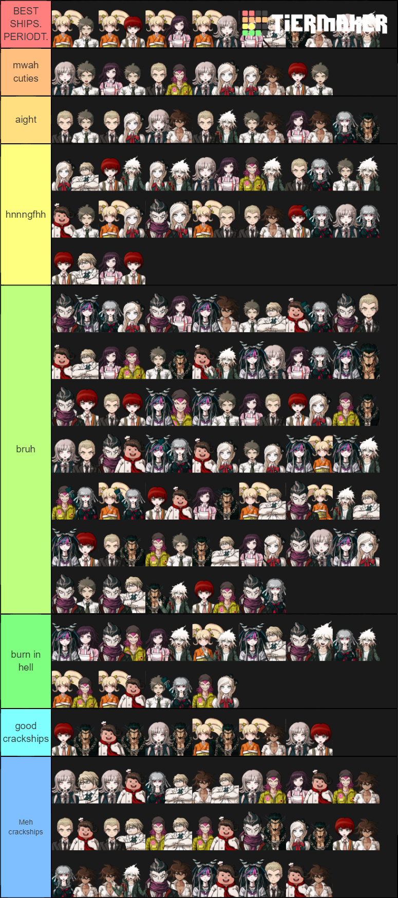 All SDR2 Pairings/Ships Tier List (Community Rankings) - TierMaker