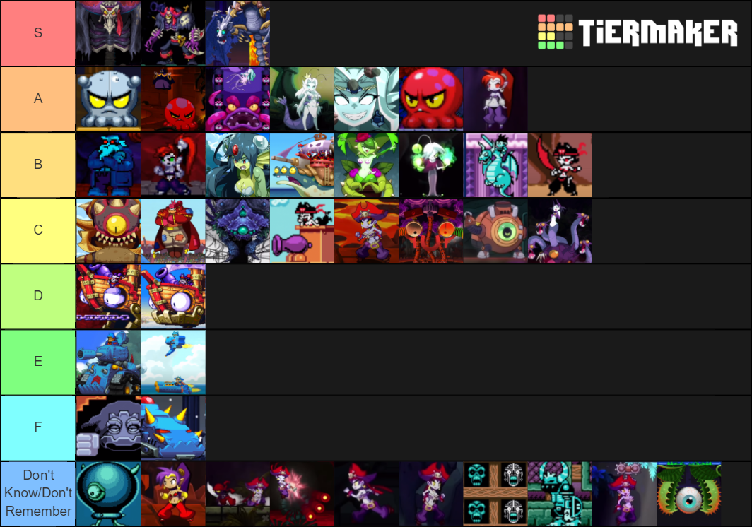 All Shantae Bosses Tier List (Community Rankings) - TierMaker