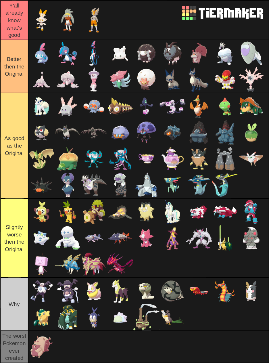 All Shiny Pokémon from Sword/Shield Tier List (Community Rankings ...