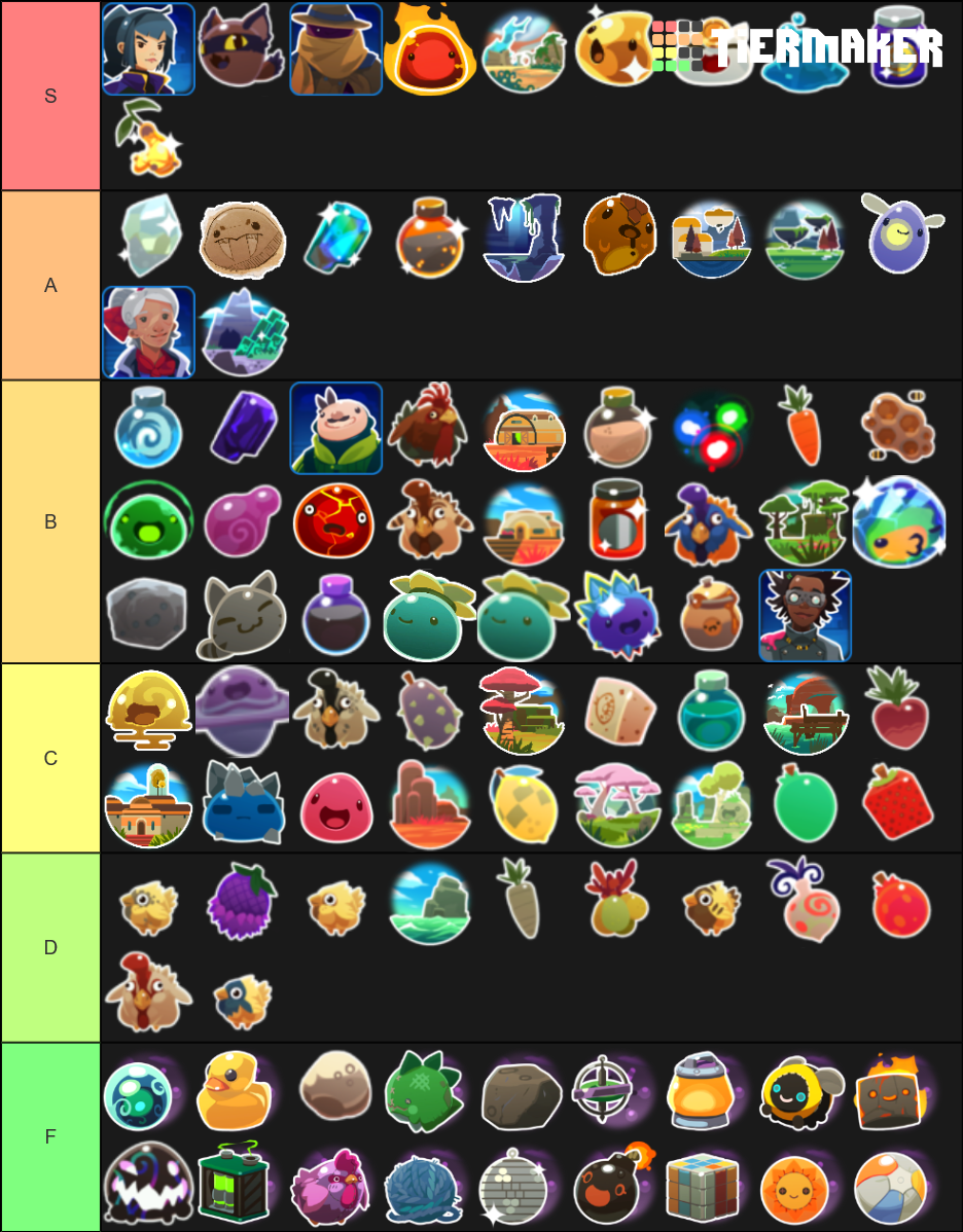 All Slime Rancher Things Tier List (Community Rankings) - TierMaker