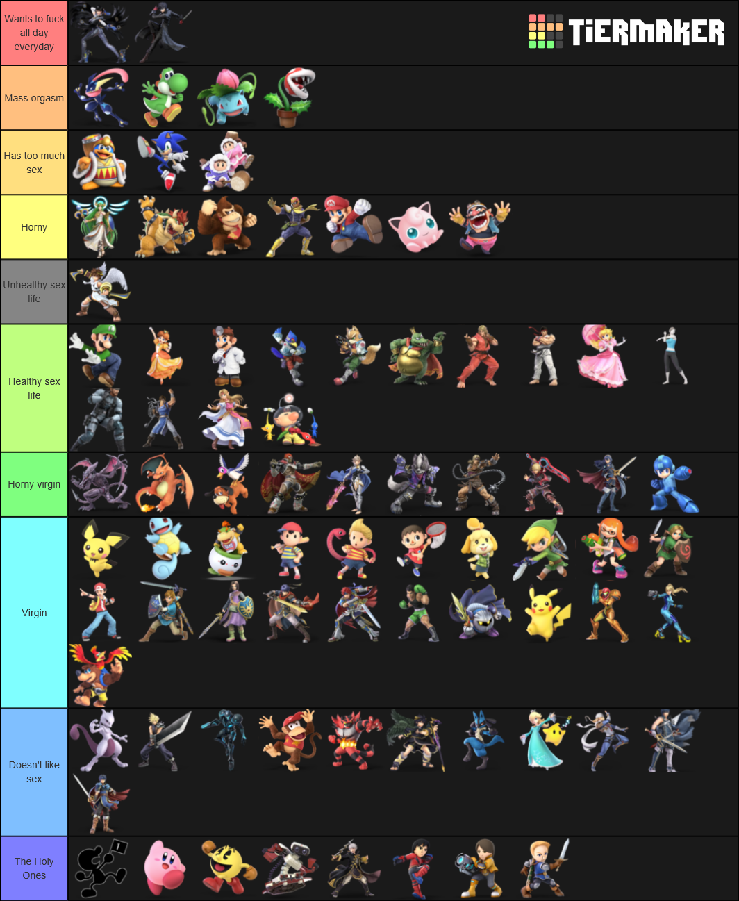 All smash characters Tier List (Community Rankings) - TierMaker