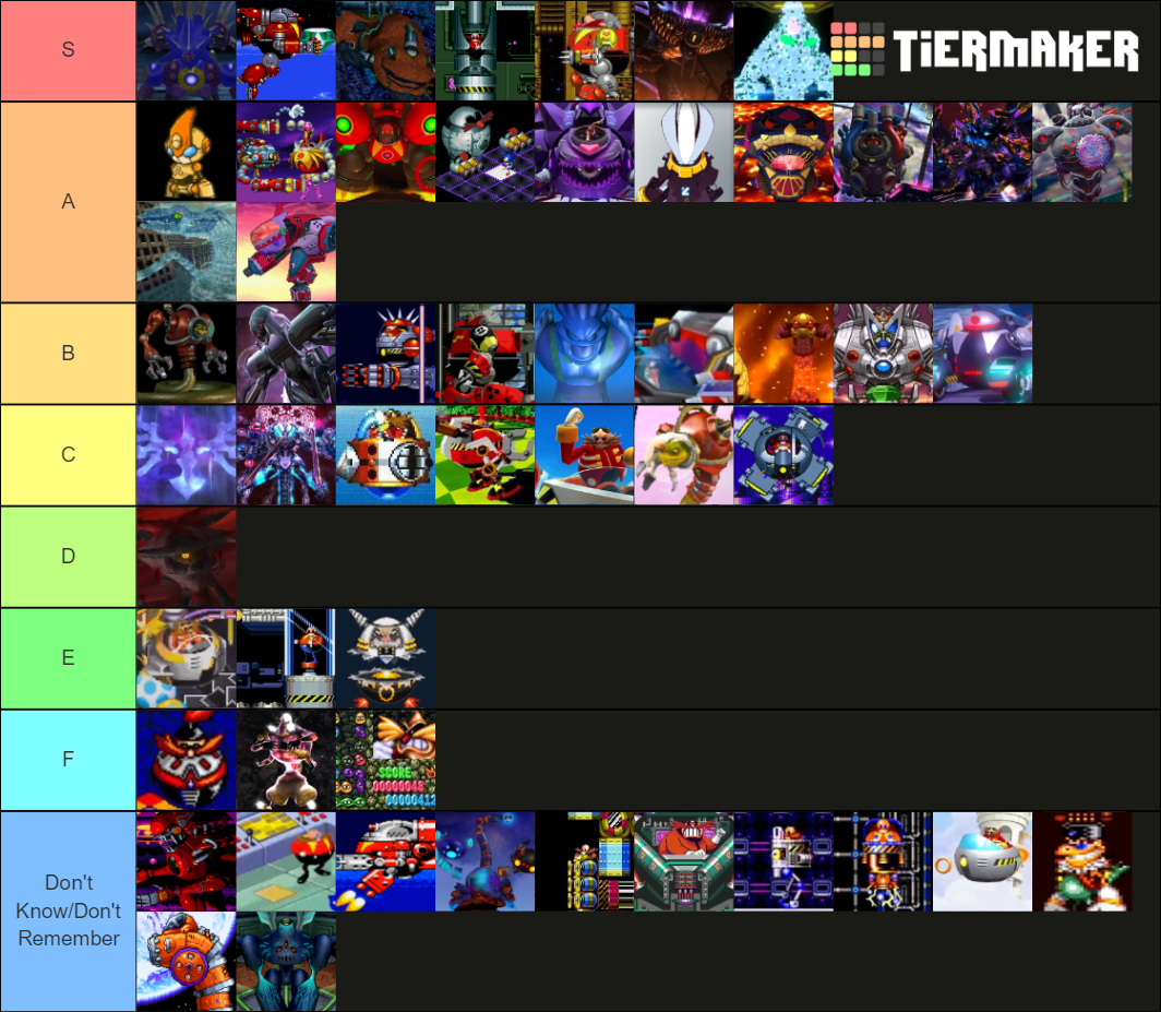 All Sonic Final Bosses Tier List (Community Rankings) - TierMaker