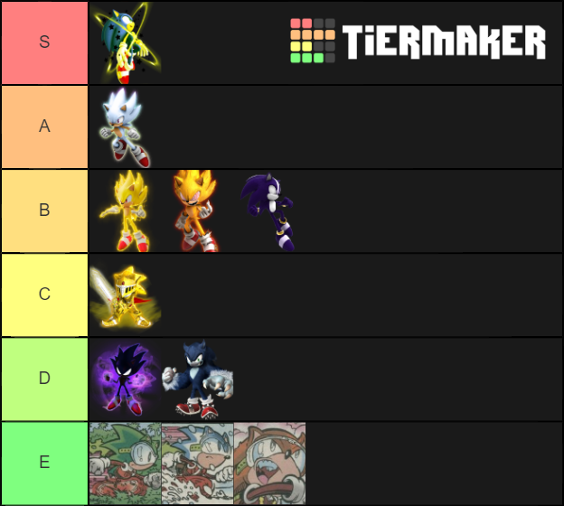 All Sonics Transformations Power Scaling Tier List Community Rankings Tiermaker