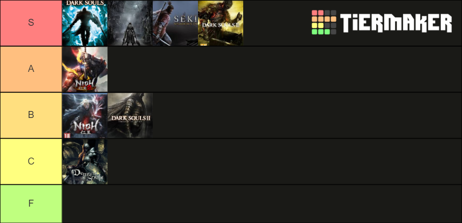 All souls games Tier List (Community Rankings) - TierMaker
