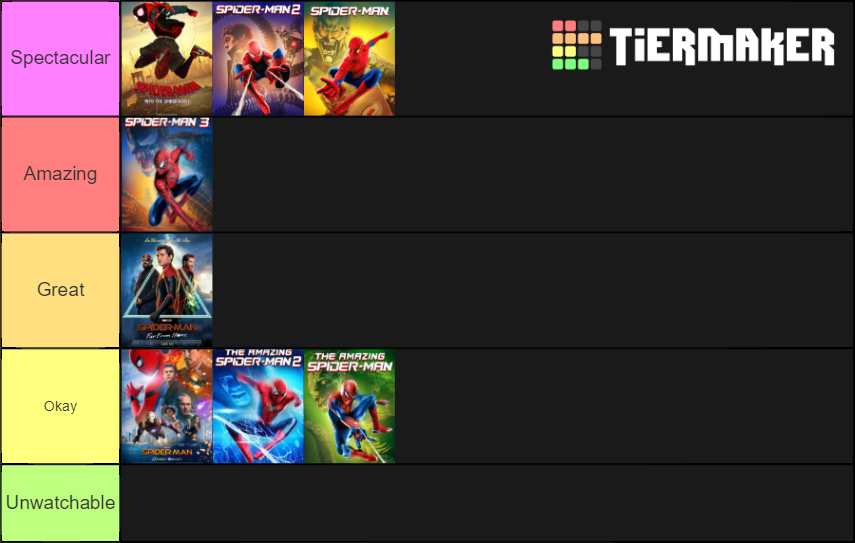 All Spider-Man Movies Tier List (Community Rankings) - TierMaker