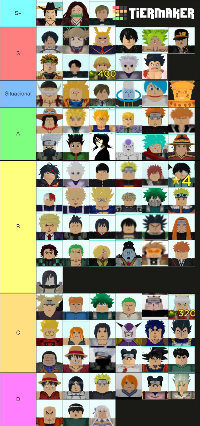 All Star god Tier List (Community Rankings) - TierMaker