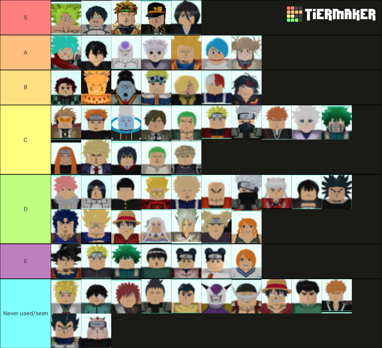 All Star Tower Defense Tier List (Community Rankings) - TierMaker