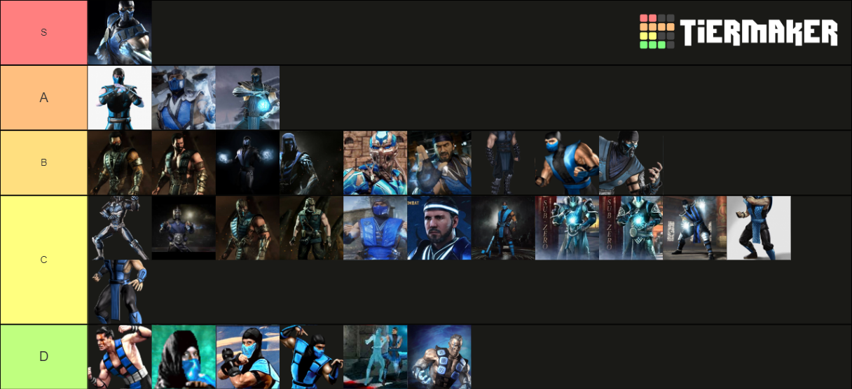 All Sub-Zero Skins Tier List (Community Rankings) - TierMaker