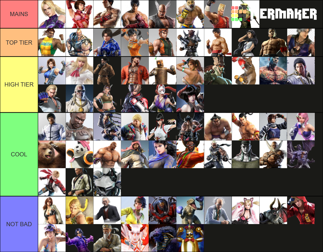 All Tekken Characters Tier List (Community Rankings) - TierMaker