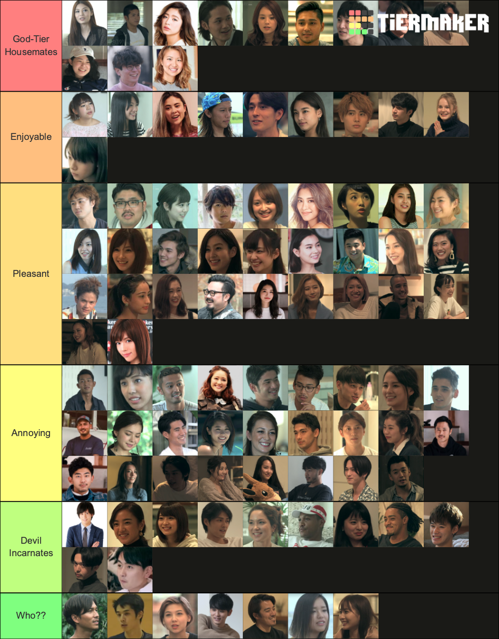 All Terrace House Cast Members Tier List (Community Rankings) - TierMaker