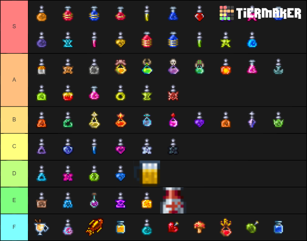 All Terraria potions Tier List (Community Rankings) - TierMaker