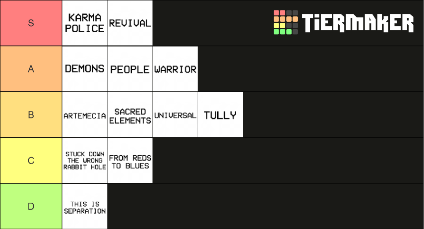 ALL TREE SONGS TIER LIST Tier List (Community Rankings) - TierMaker