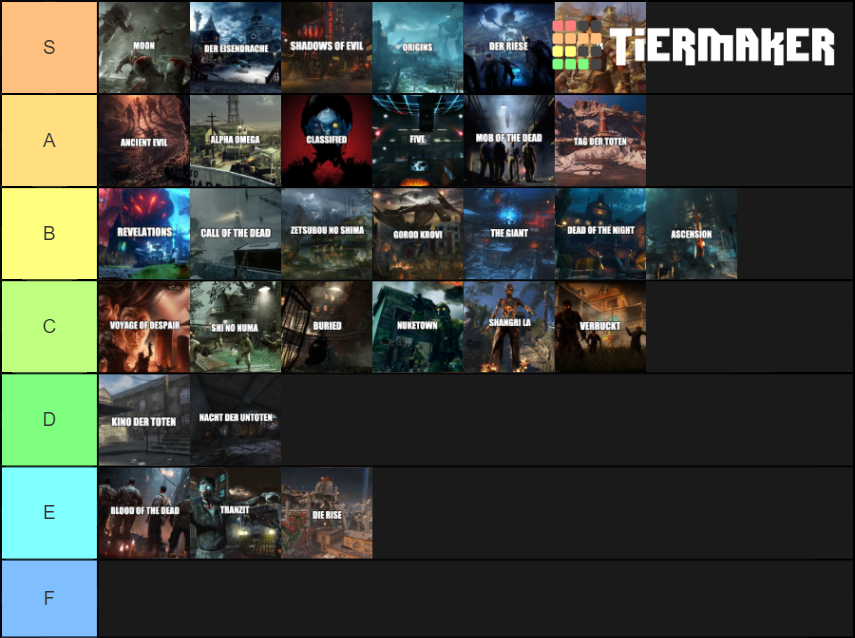 All Treyarch Zombies Maps ranked Tier List (Community Rankings) - TierMaker