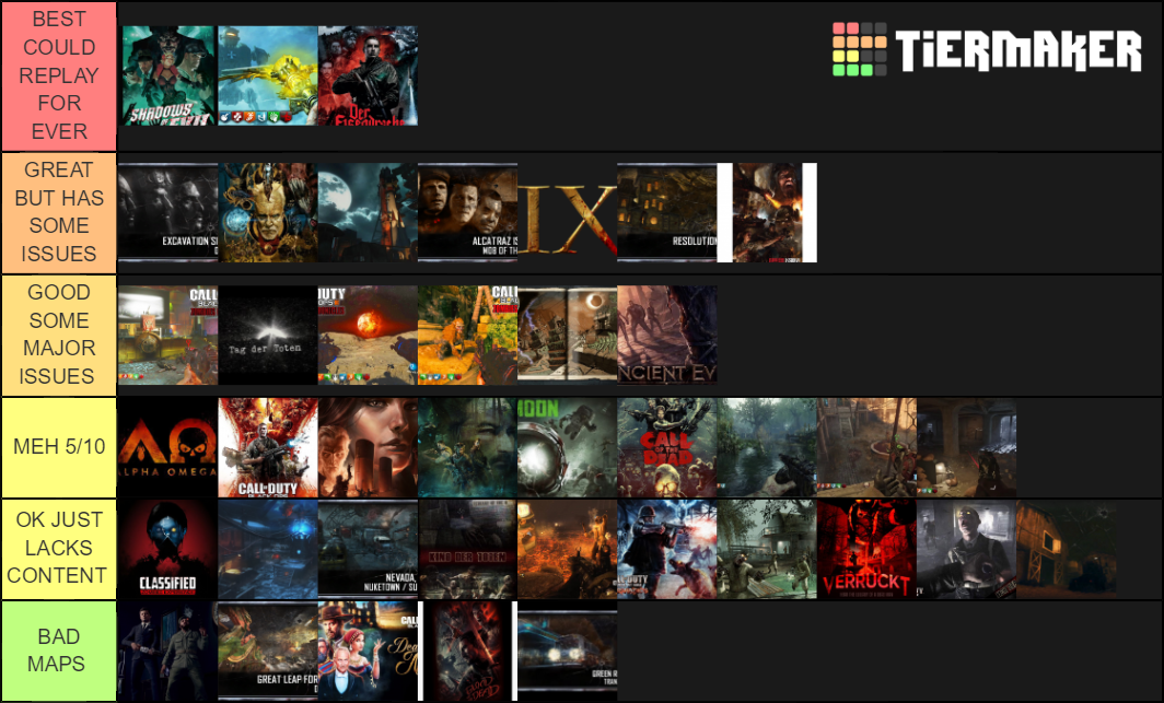 ALL TREYARCH ZOMBIES MAPS WAW-BO4 Tier List (Community Rankings ...
