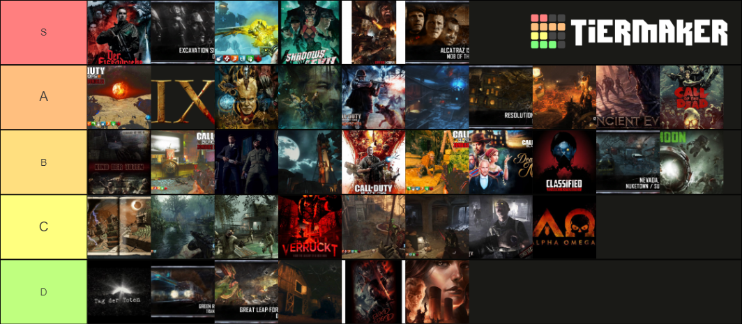ALL TREYARCH ZOMBIES MAPS WAW-BO4 Tier List (Community Rankings ...