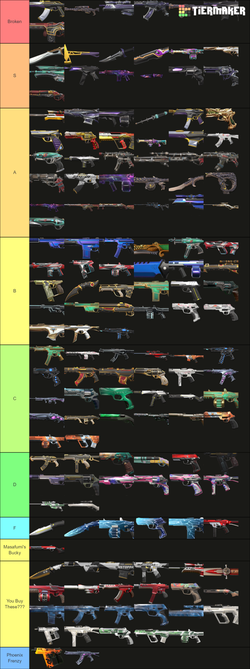 All Valorant Skins Tier List (Community Rankings) - TierMaker