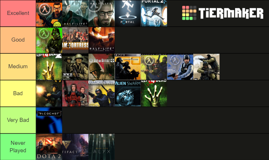 All Valve Games Tier List (Community Rankings) - TierMaker