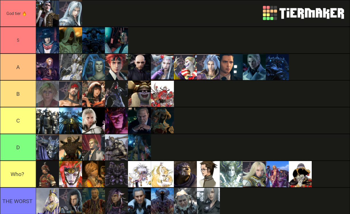 All Villains/Antagonists from Final Fantasy 2020 Tier List (Community ...