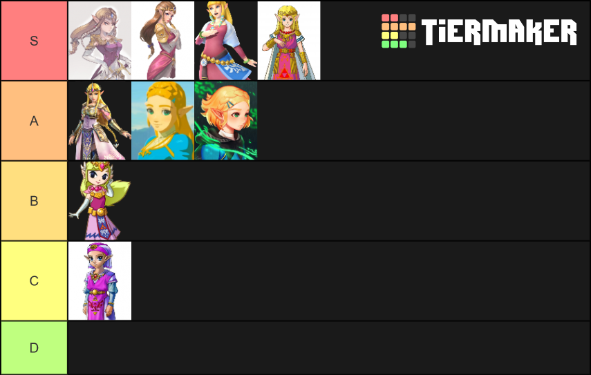 All Zelda Designs Tier List (Community Rankings) - TierMaker