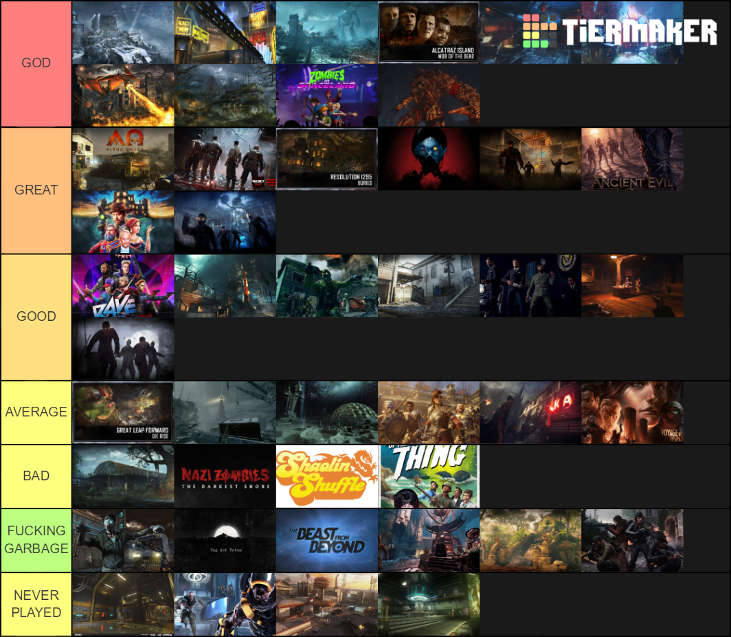 All Zombies Maps Ranked Tier List (Community Rankings) - TierMaker