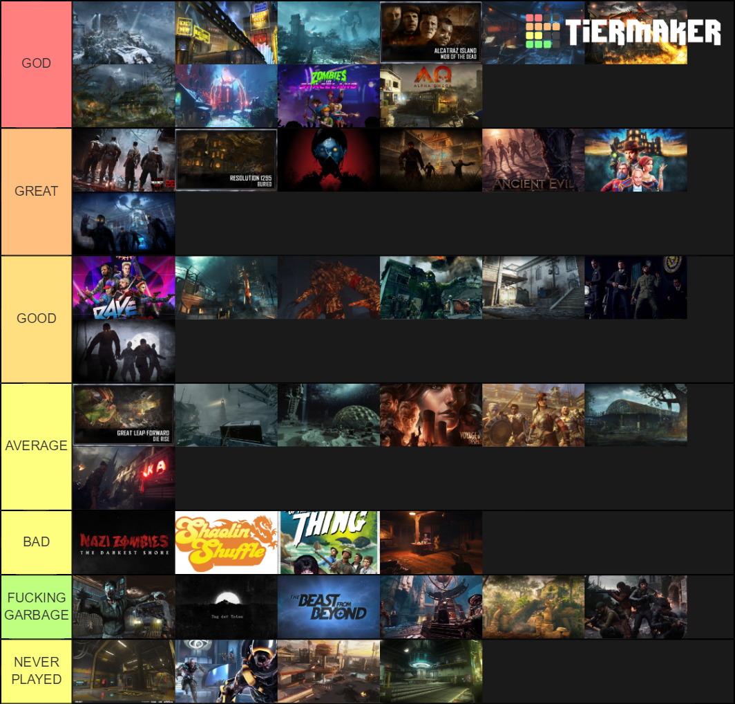 All Zombies Maps Ranked Tier List (Community Rankings) - TierMaker