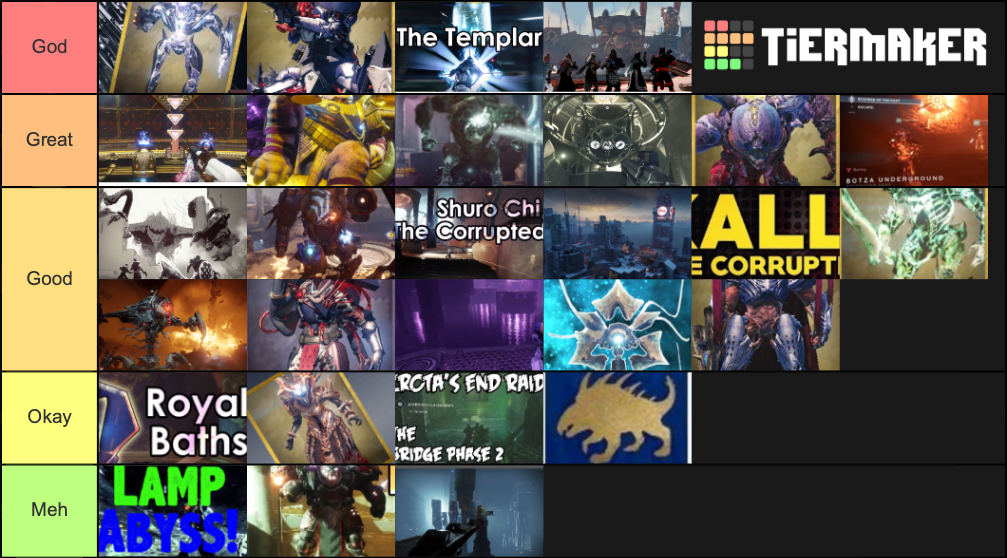 All destiny raid encounters Tier List (Community Rankings) - TierMaker