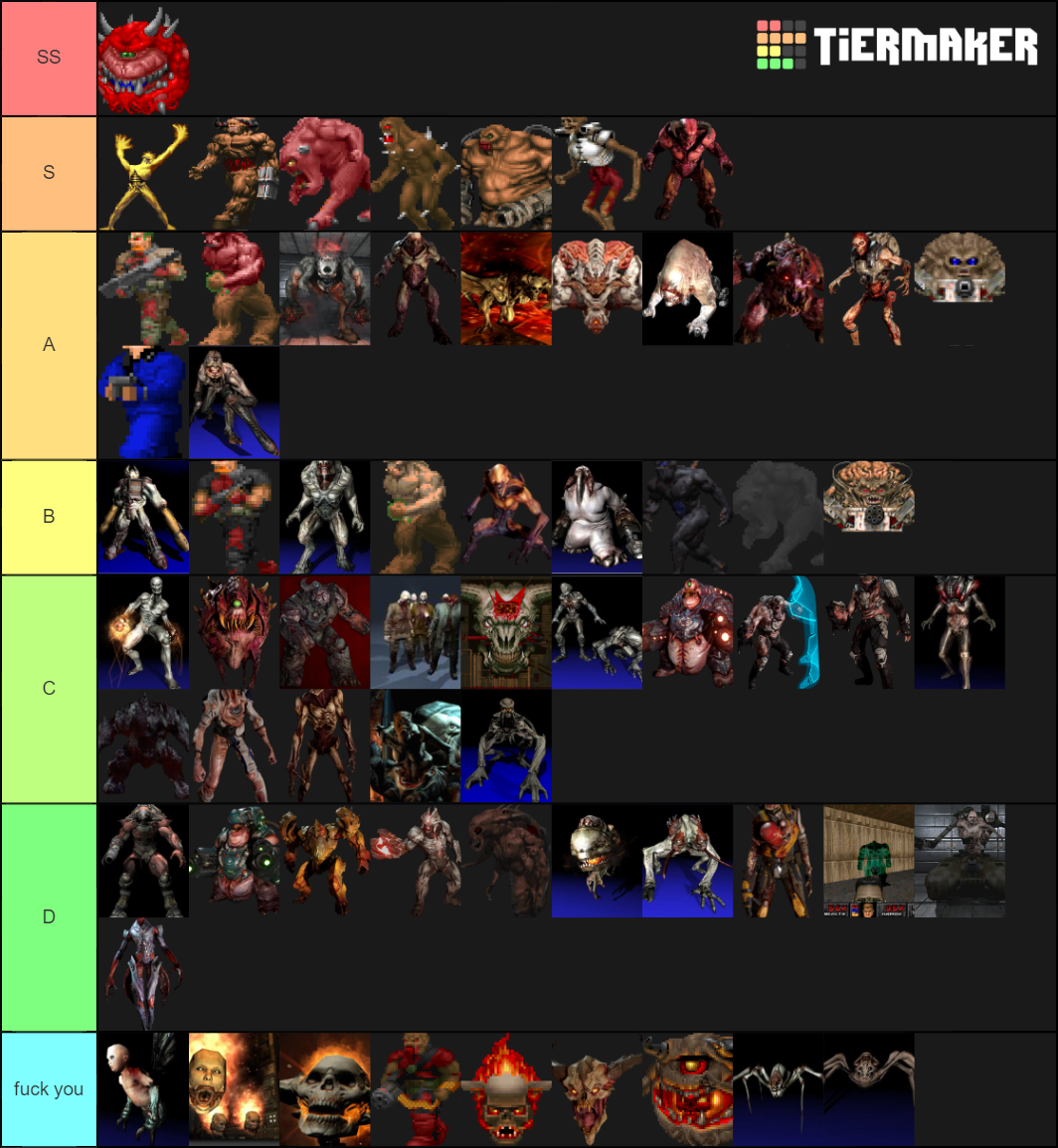 All DOOM Demons Tier List (Community Rankings) - TierMaker