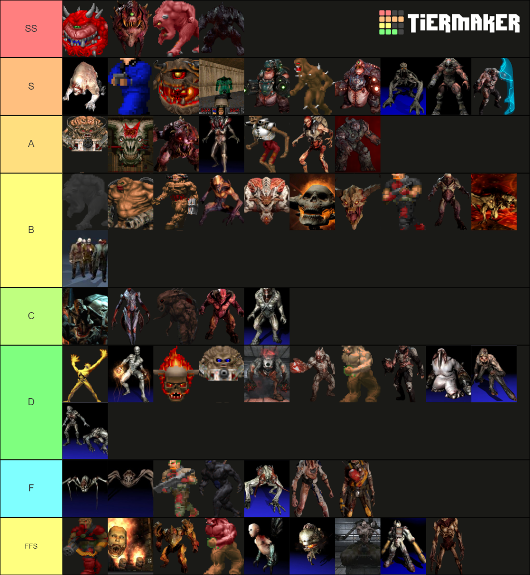All DOOM Demons Tier List (Community Rankings) - TierMaker