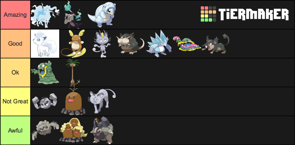 Allen Forms Ranked Tier List (Community Rankings) - TierMaker