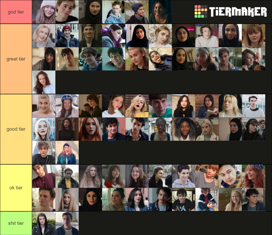 all skam remakes characters Tier List (Community Rankings) - TierMaker