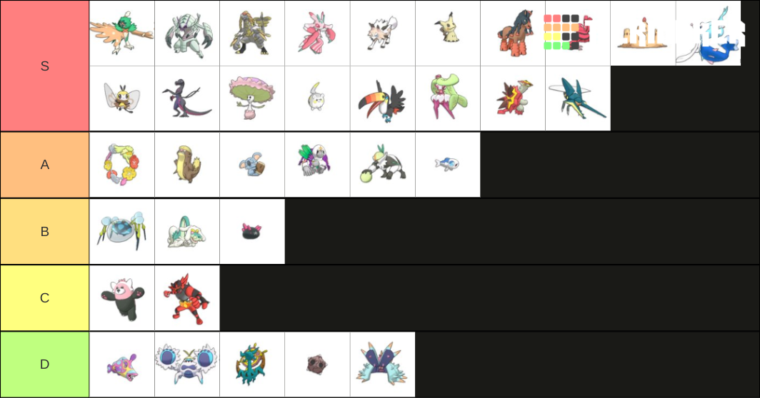 Alola Pokemon Tier List (Community Rankings) - TierMaker