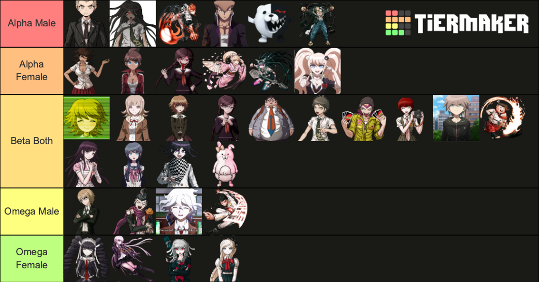 Alpha, Beta and Omega Tier List (Community Rankings) - TierMaker