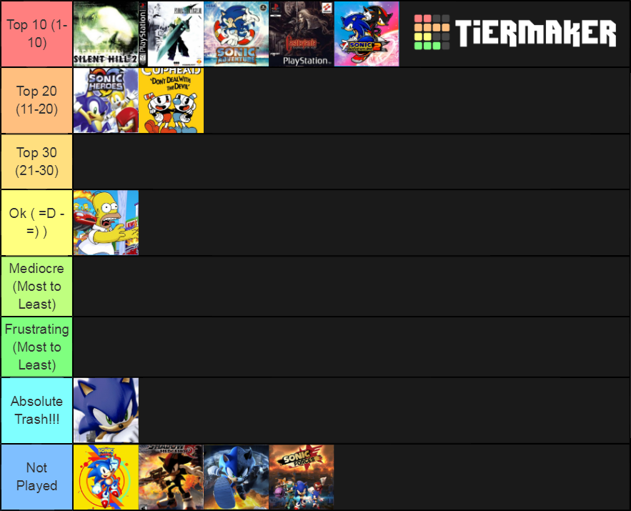 Alpha Gamer's Tier List (Community Rankings) - TierMaker