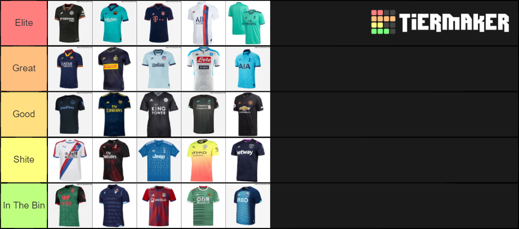 Alternate Football Kits Tier List (Community Rankings) - TierMaker