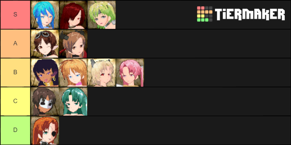 Amazon Brawl Tier List (Community Rankings) - TierMaker