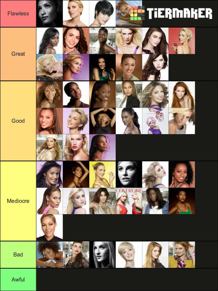 'America's Next Top Model' CoverGirl Photos Tier List (Community ...