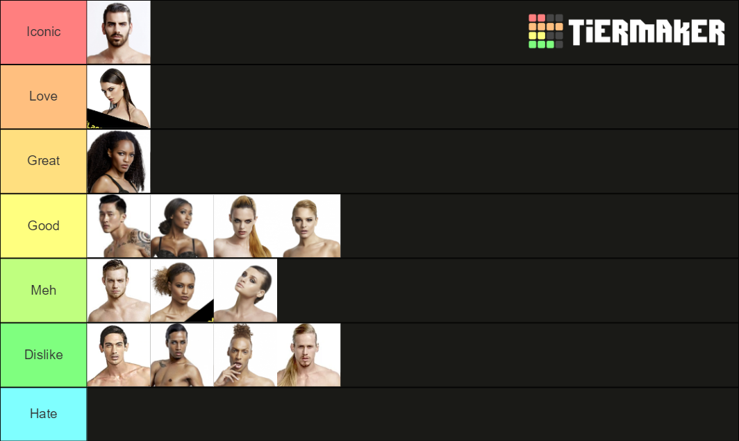 America's Next Top Model Cycle 22 Tier List (Community Rankings ...