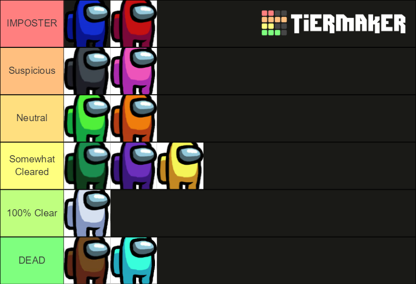 Among Us Tier List (Community Rankings) - TierMaker