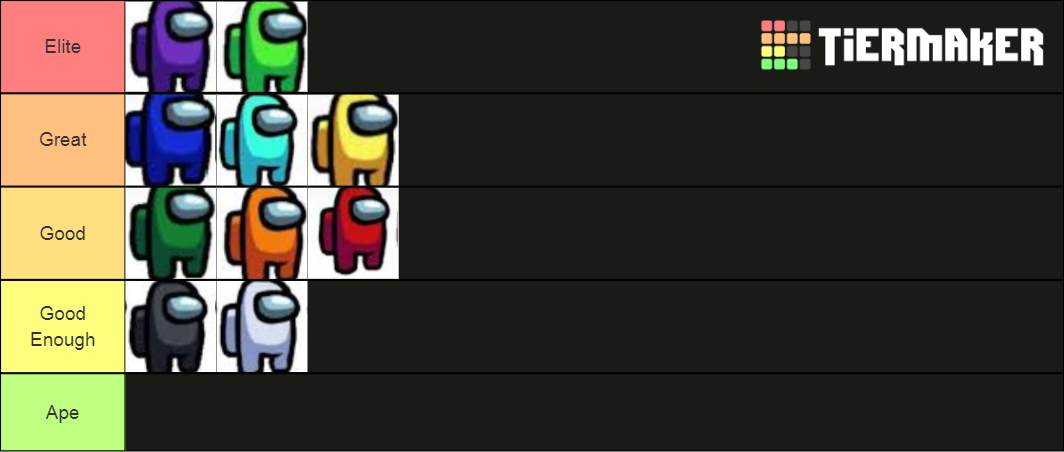 Among us best Tier List (Community Rankings) - TierMaker