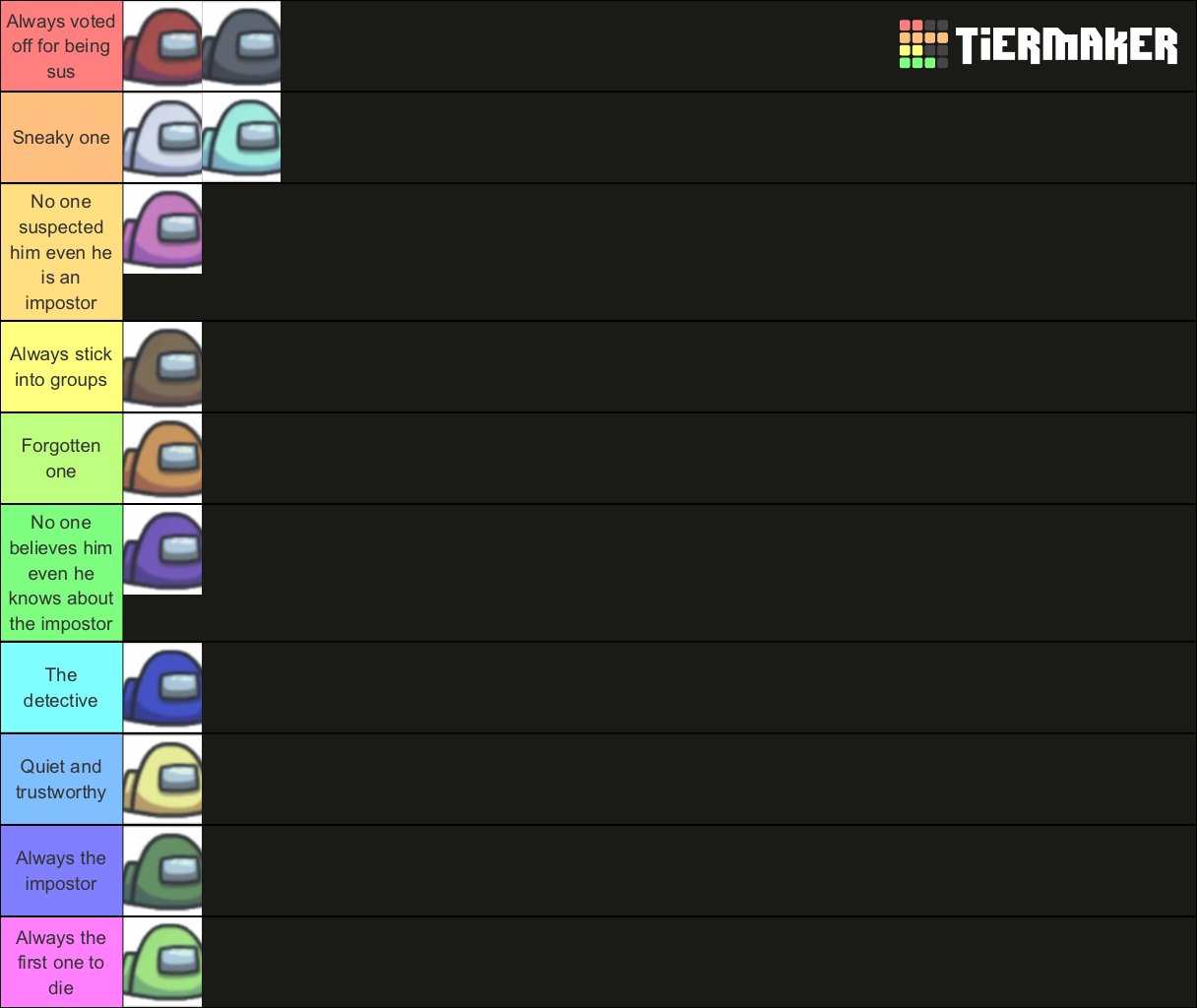 Among Us Color Stereotypes Tier List (Community Rankings) - TierMaker