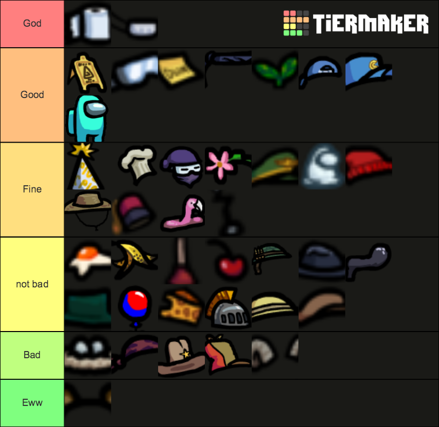 Among Us Hats (default mobile) Tier List (Community Rankings) - TierMaker