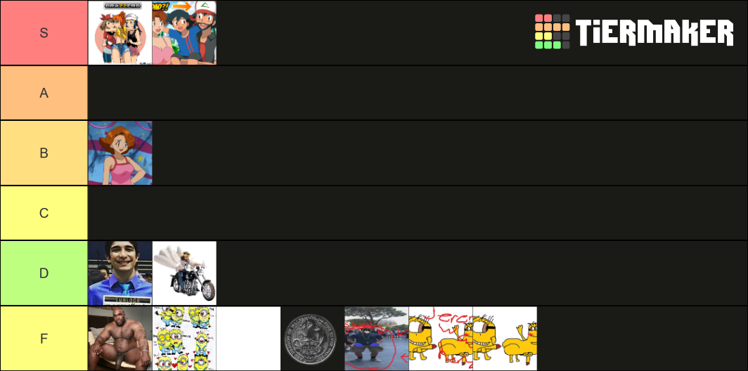 Among us Power Rankings Tier List (Community Rankings) - TierMaker