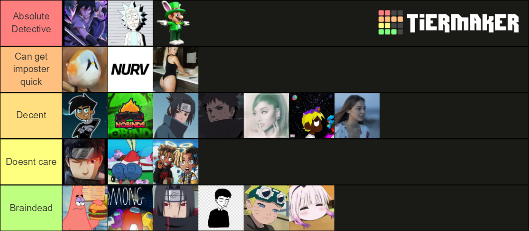 Among us ranked Tier List (Community Rankings) - TierMaker